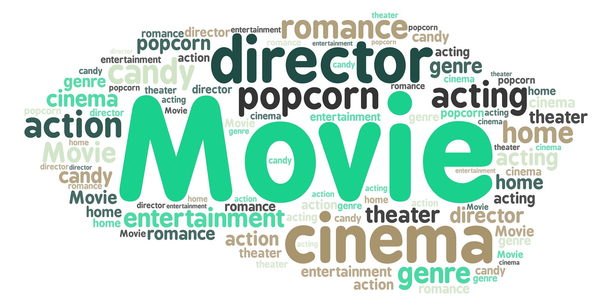 Which Movie Genre Best Describes Your Life? - Discover Viral News Today ...