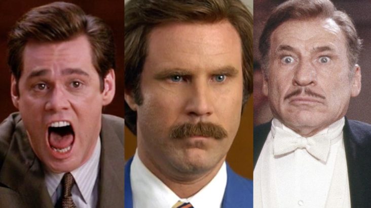 Which Comedy Actor Suits You Most? - Yolofeed